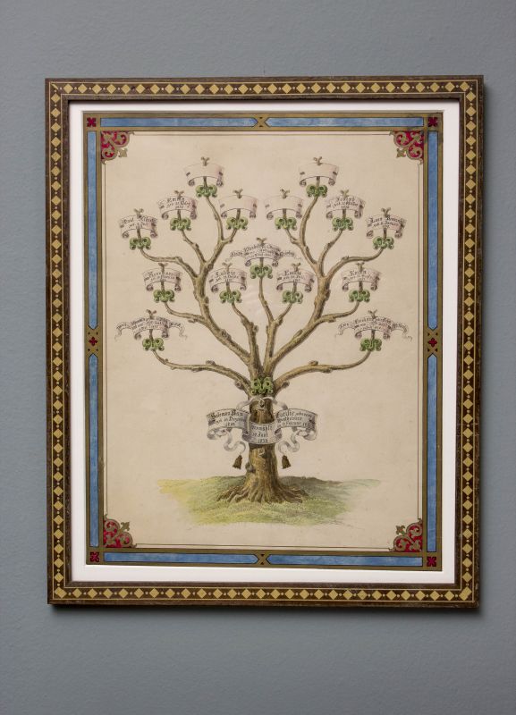 The Wertheimer and Rau Family Tree | The Israel Museum, Jerusalem